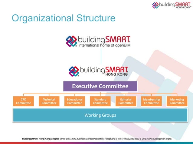 buildingSMART Hong Kong Introduction | PPT
