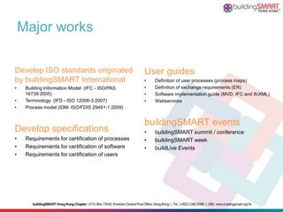 buildingSMART Hong Kong Introduction | PPT