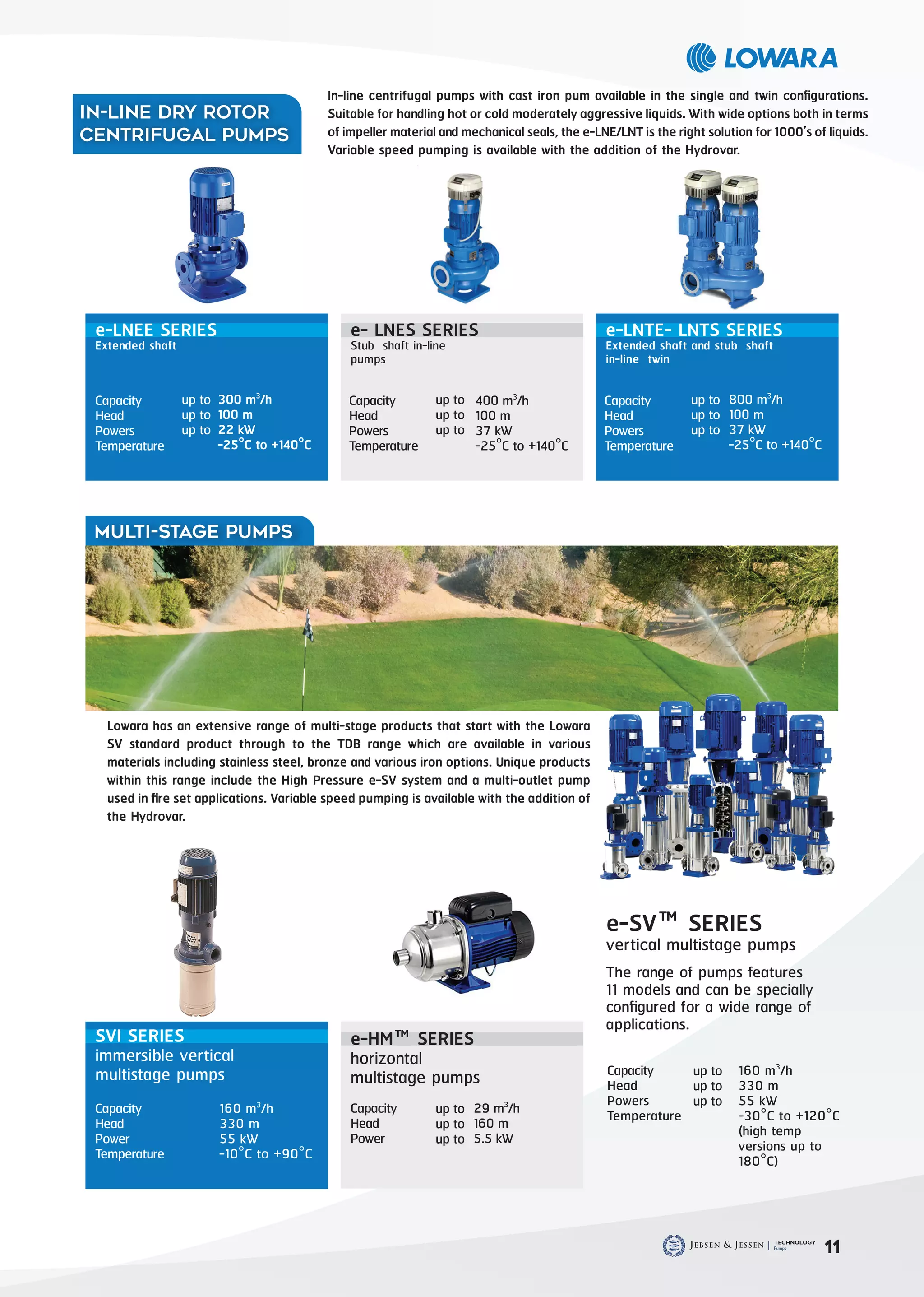 LOWARA Catalog | PDF