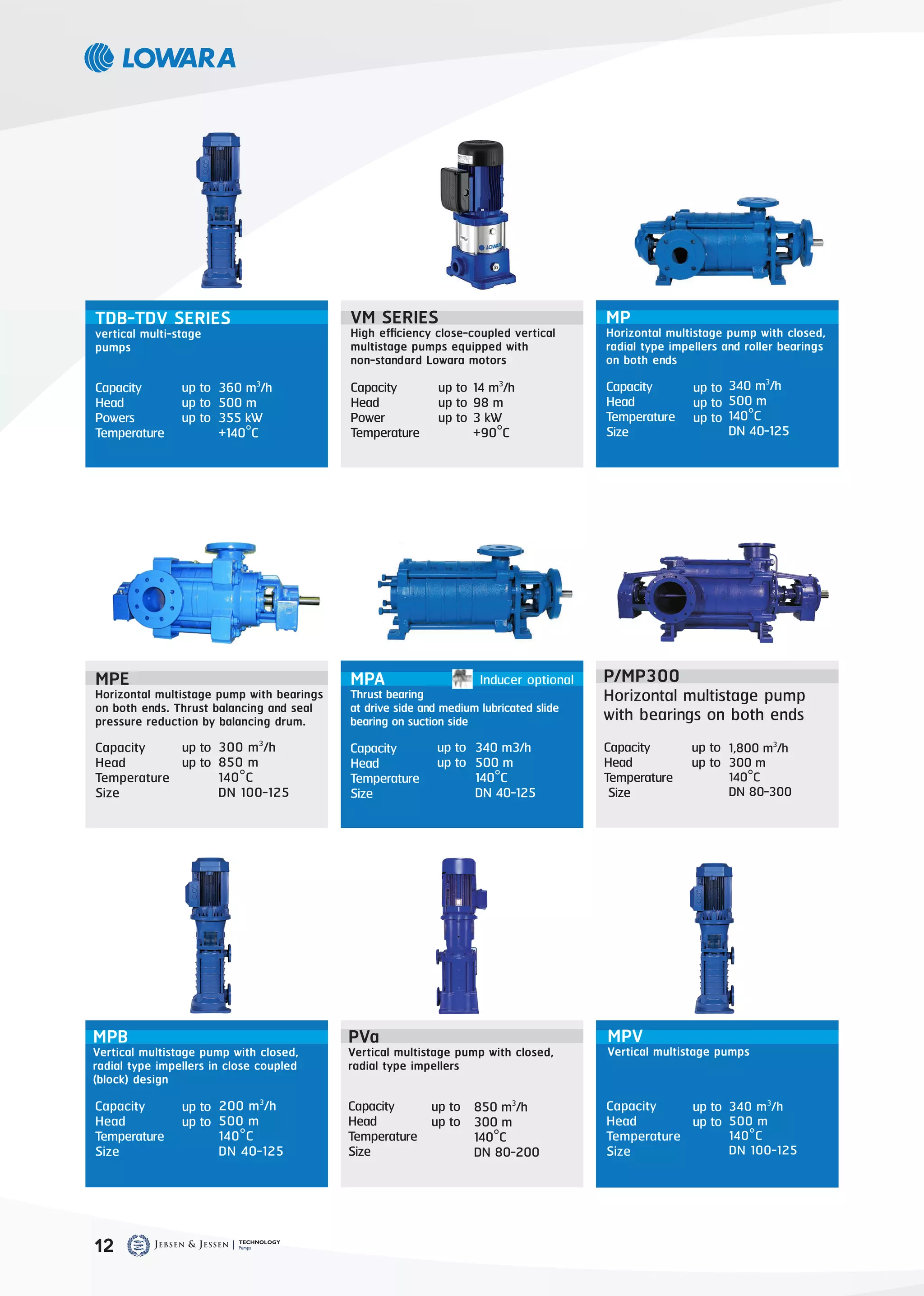 LOWARA Catalog | PDF