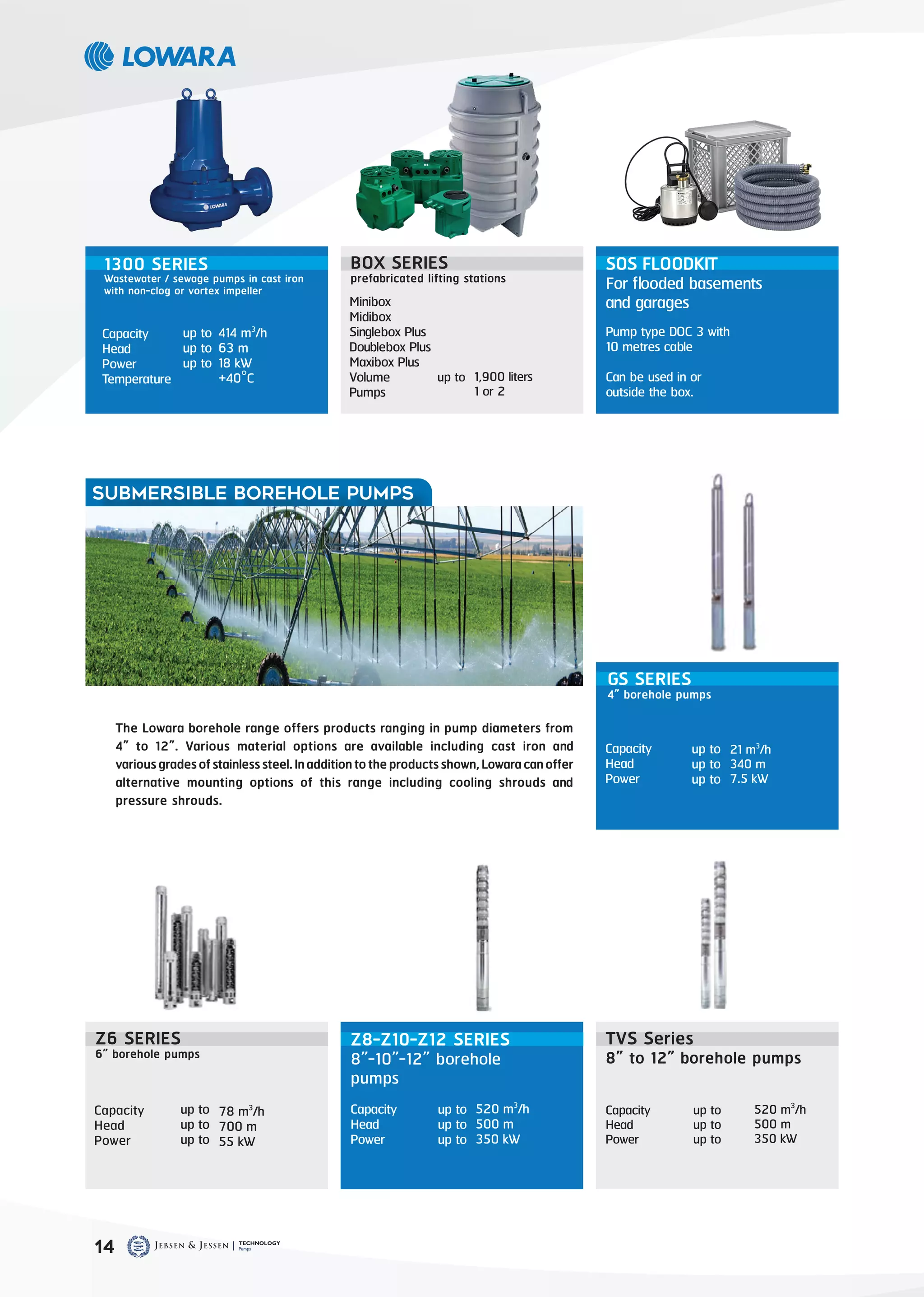 LOWARA Catalog | PDF