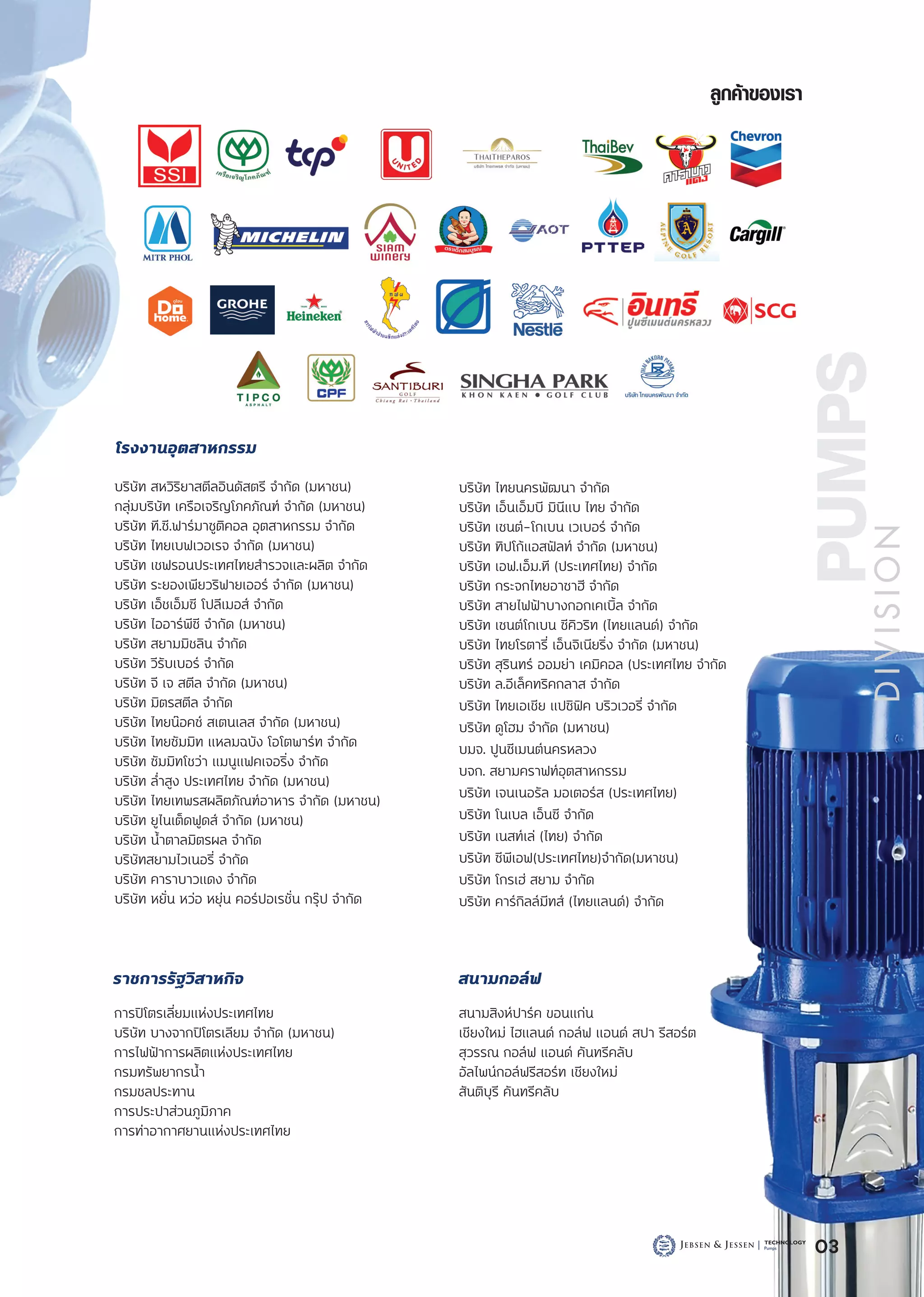 LOWARA Catalog | PDF