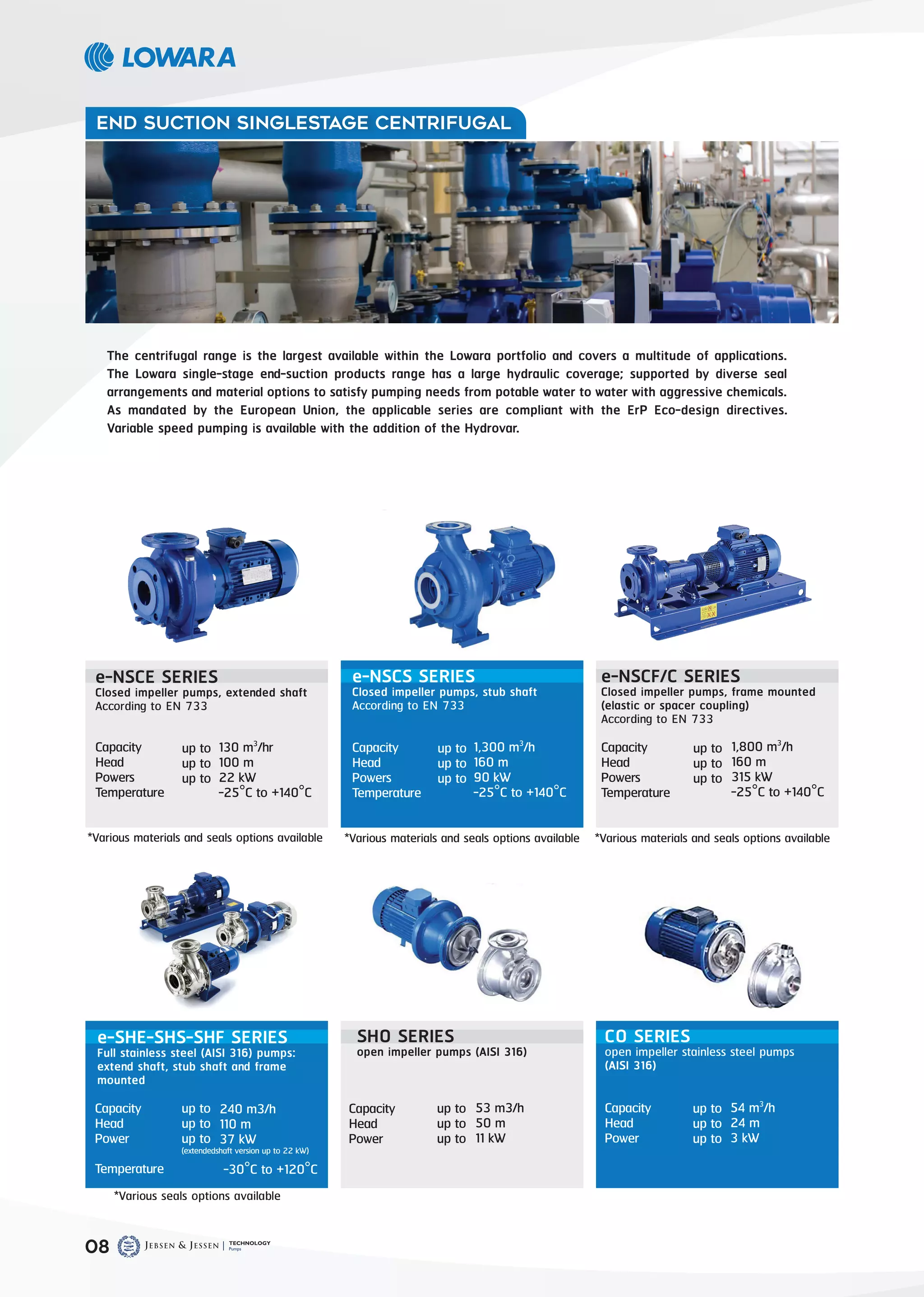 LOWARA Catalog | PDF