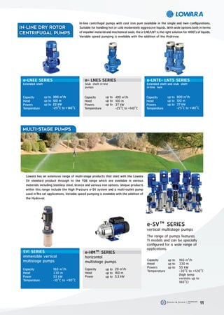 LOWARA Catalog | PDF