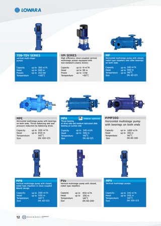 LOWARA Catalog | PDF