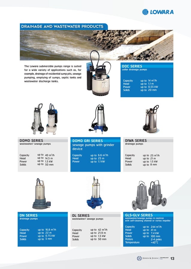 LOWARA Catalog | PDF