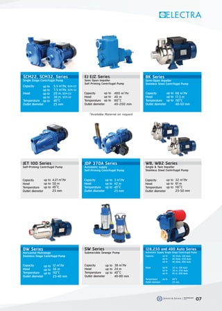 LOWARA Catalog | PDF