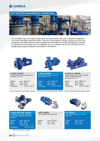 LOWARA Catalog | PDF