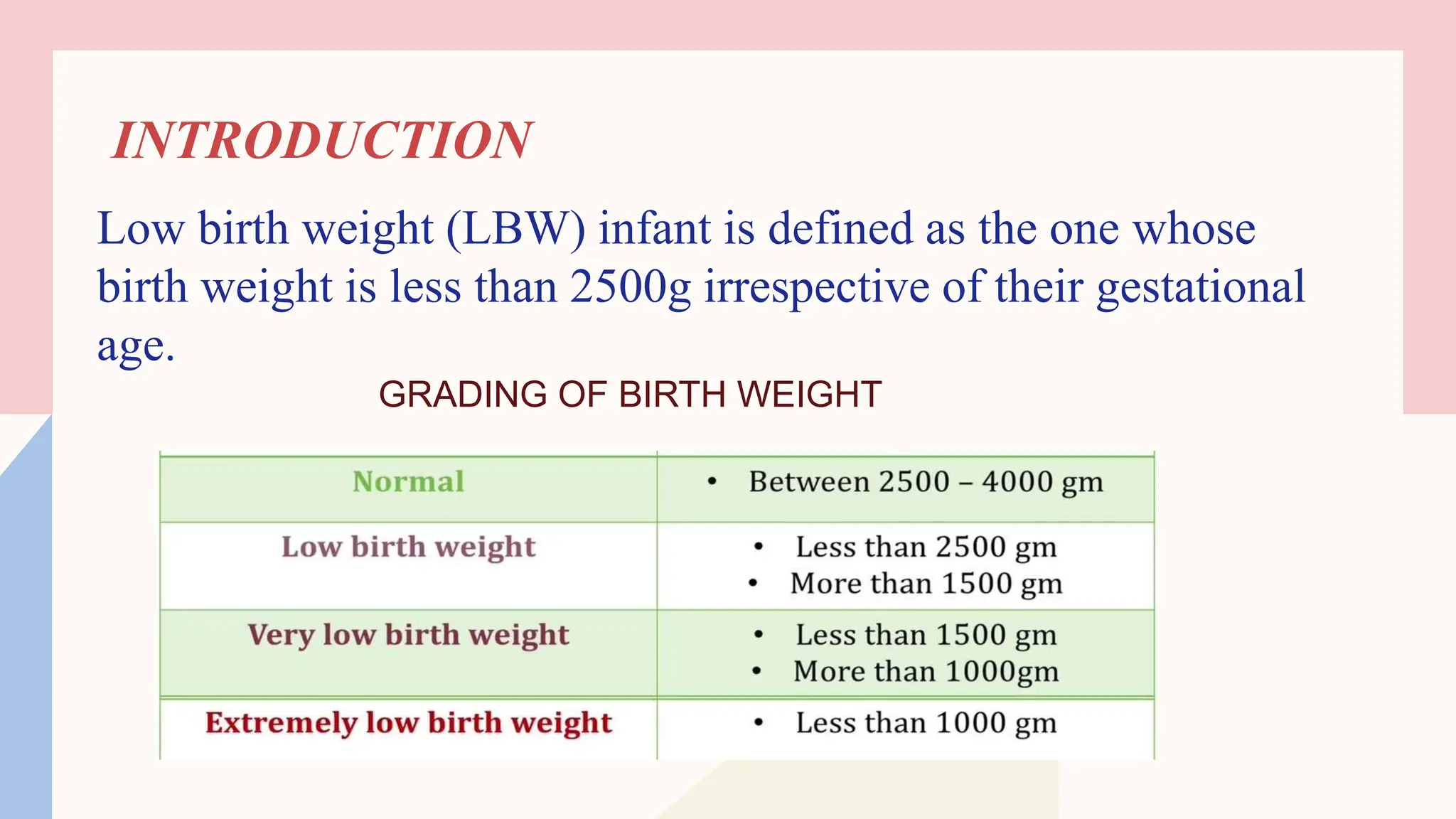 LOW BIRTH WEIGHT. PRETERM BABIES OR SMALL FOR DATES BABIES | PPTX