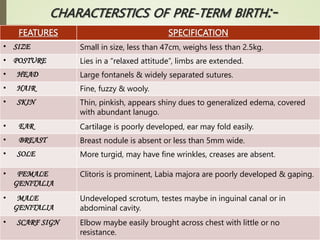 low_birth_weight_babies[1] [Autosaved].pptx