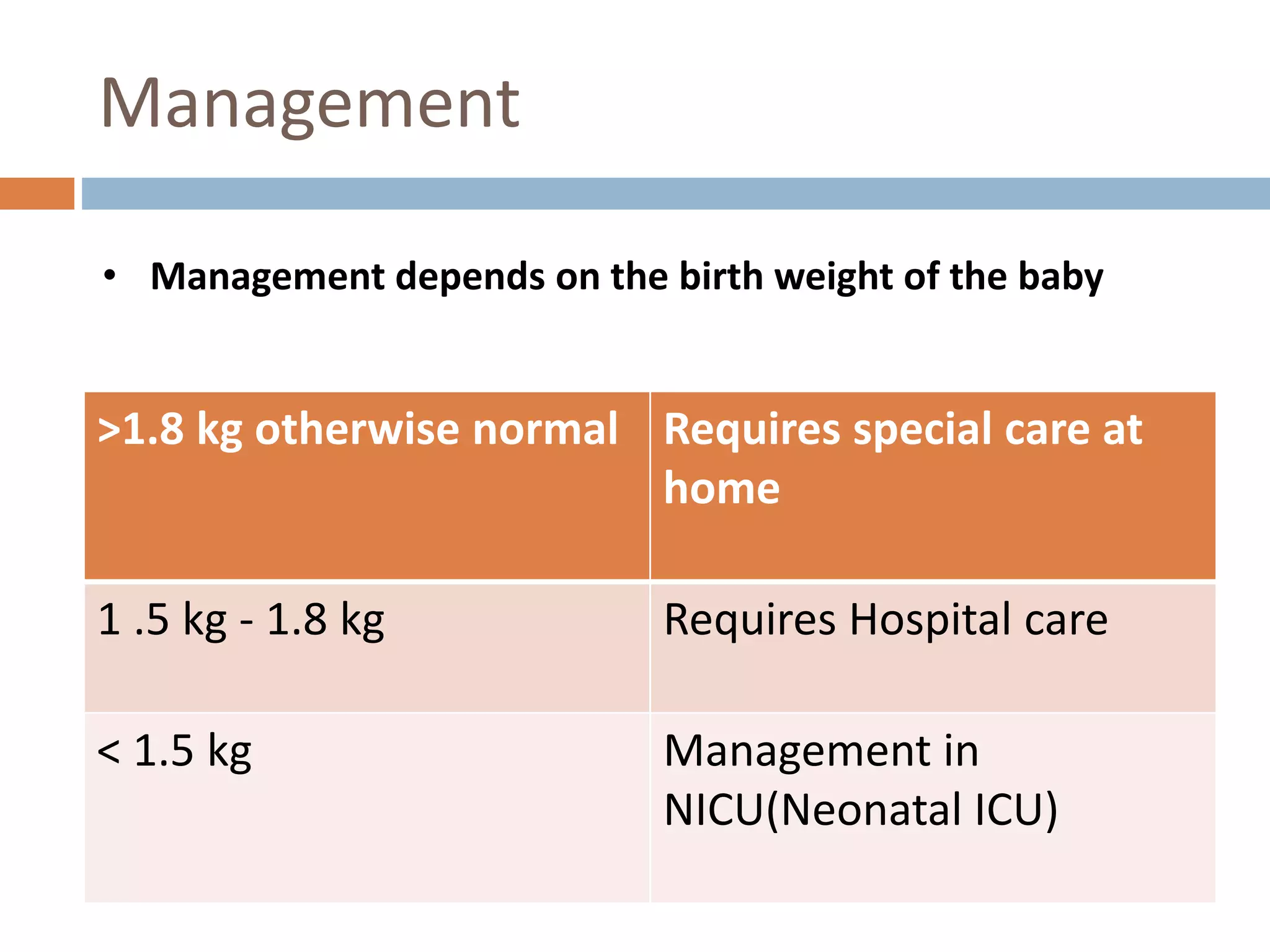 Low birth weight baby | PPTX