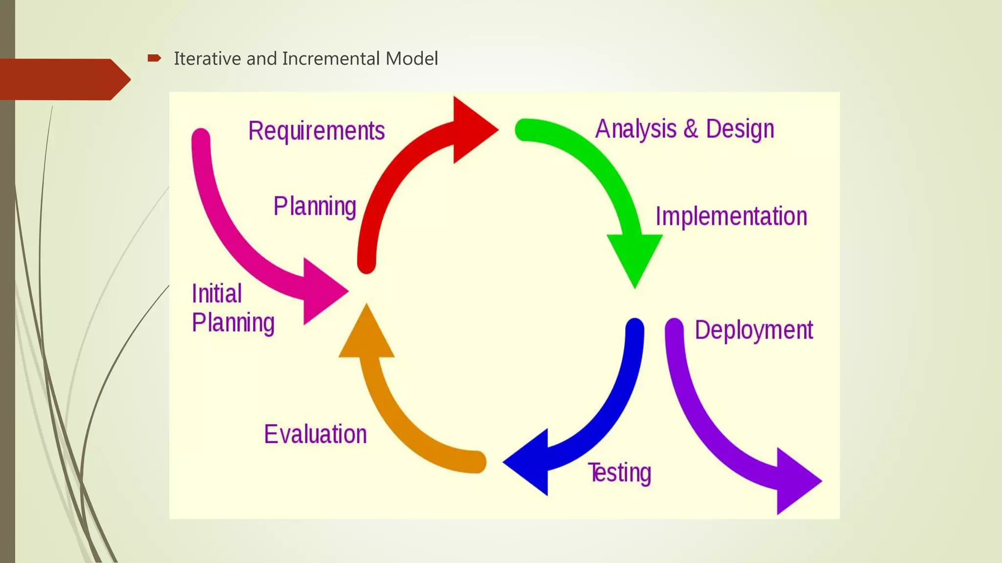 Low carbohydrate dietary planning system | PPTX