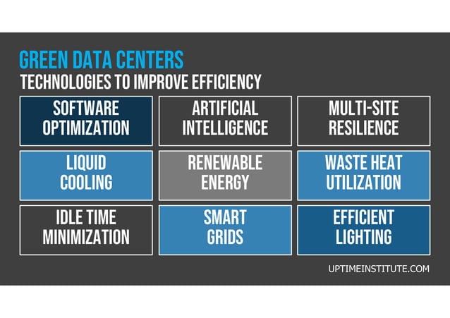 Low Carbon Data Centers Pdf
