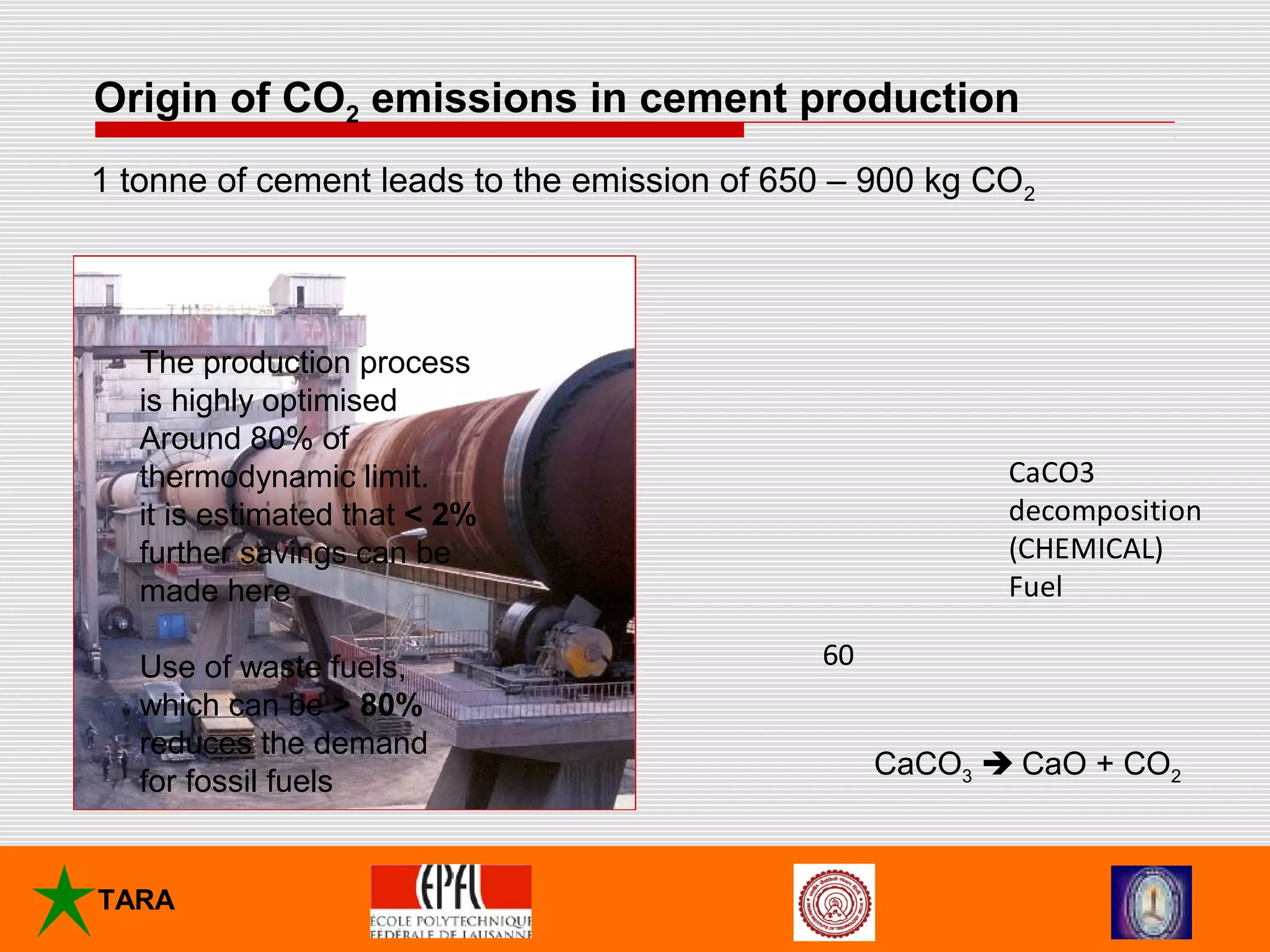 Development of Low Carbon Cement | PPT