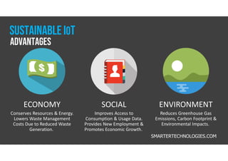 Low Carbon Internet of Things | PDF