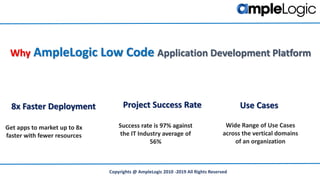 Low Code Platform | PPT
