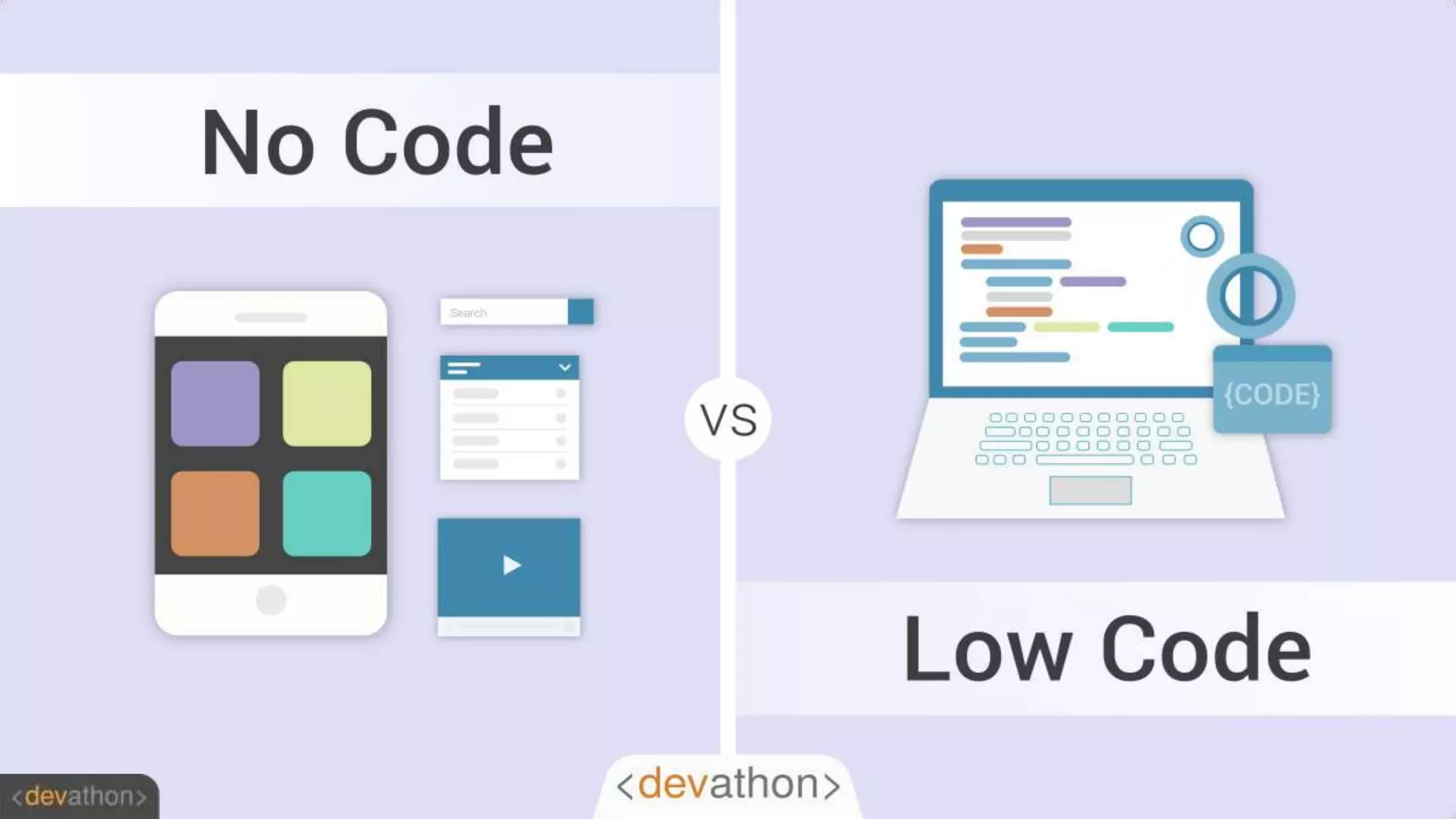 Low code vs. No code: Which is better for web and app development? | PPTX | Web Development ...