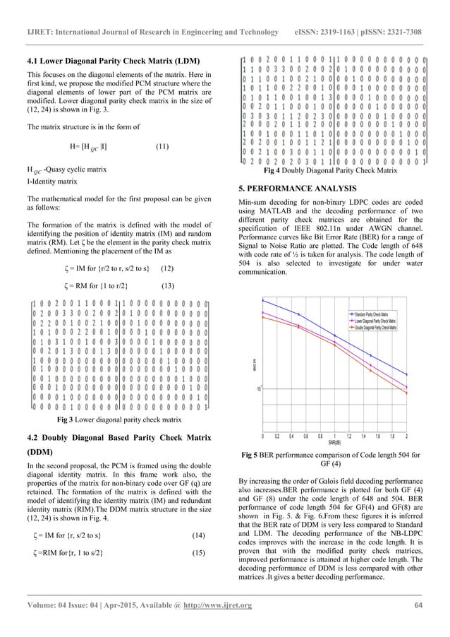 Low Complexity Design Of Non Binary Ldpc Decoder Using Extended Min Sum
