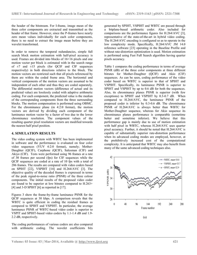 Low complexity video coding for sensor network | PDF