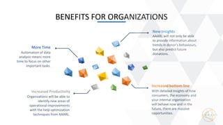 Low Cost and High Impact Analytics Initiatives for HR Practitioners | PDF