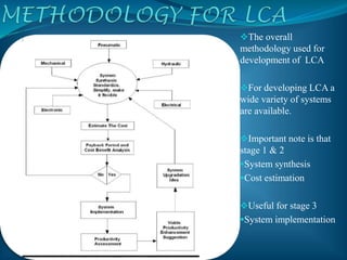 Low cost automation | PPTX