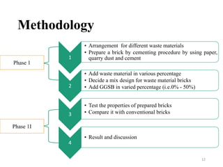 Low Cost Brick From Waste Material | PPTX