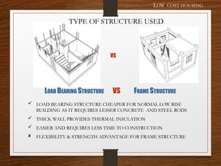 Low_cost_building. .pptx