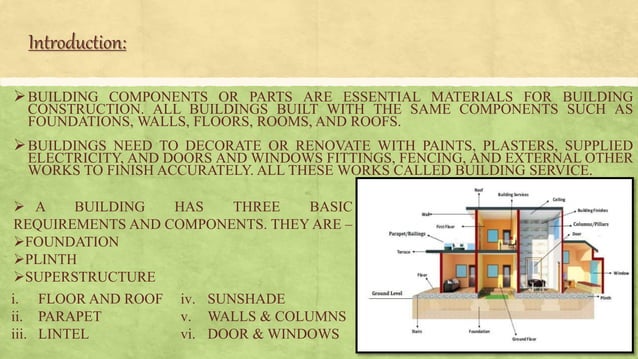 Low cost building components | PPT