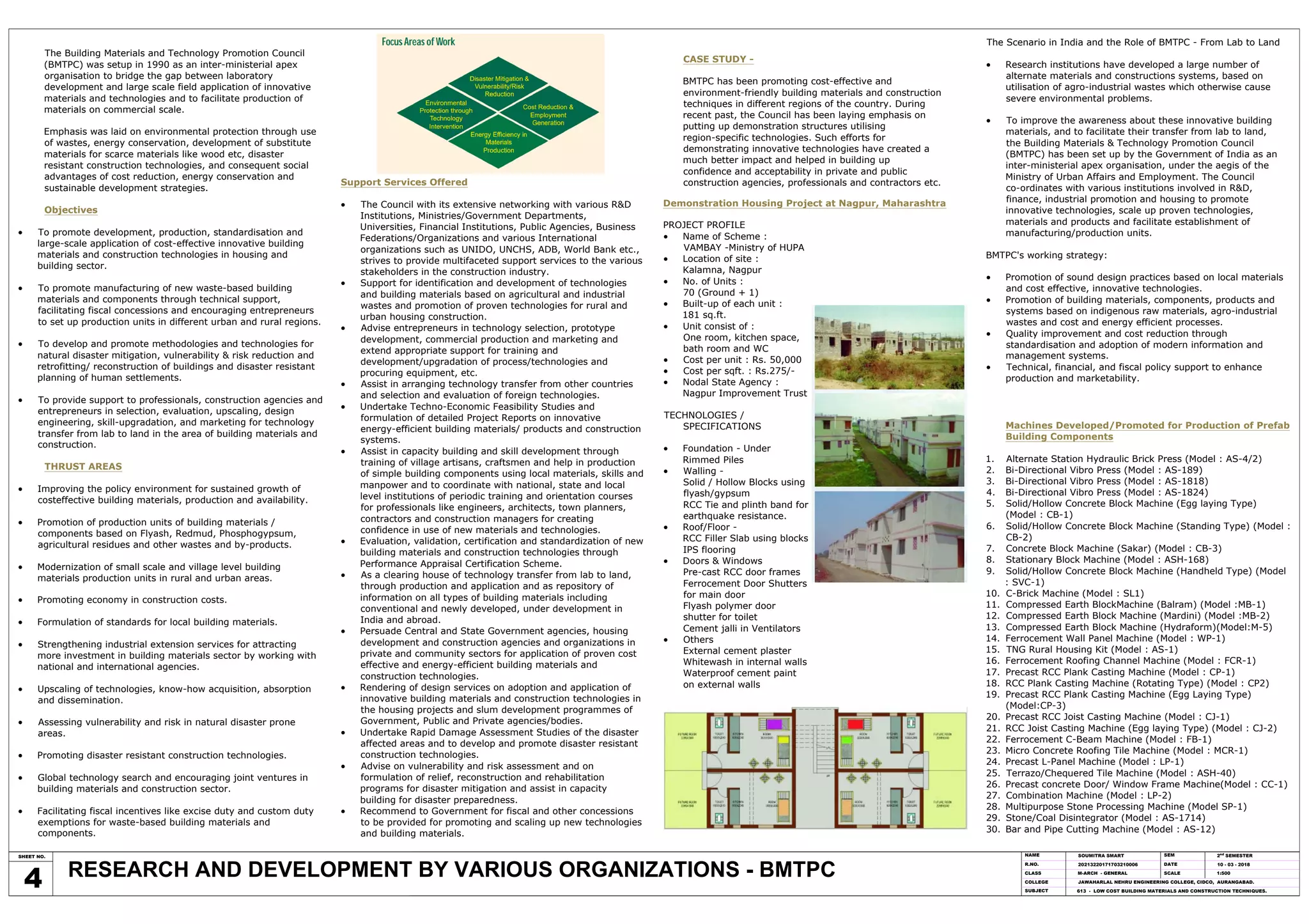 Low cost building materials | PDF