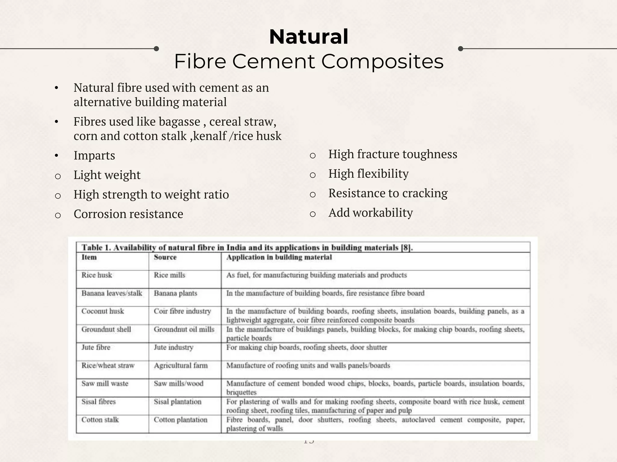 Low cost building materials and construction techniques | PPT