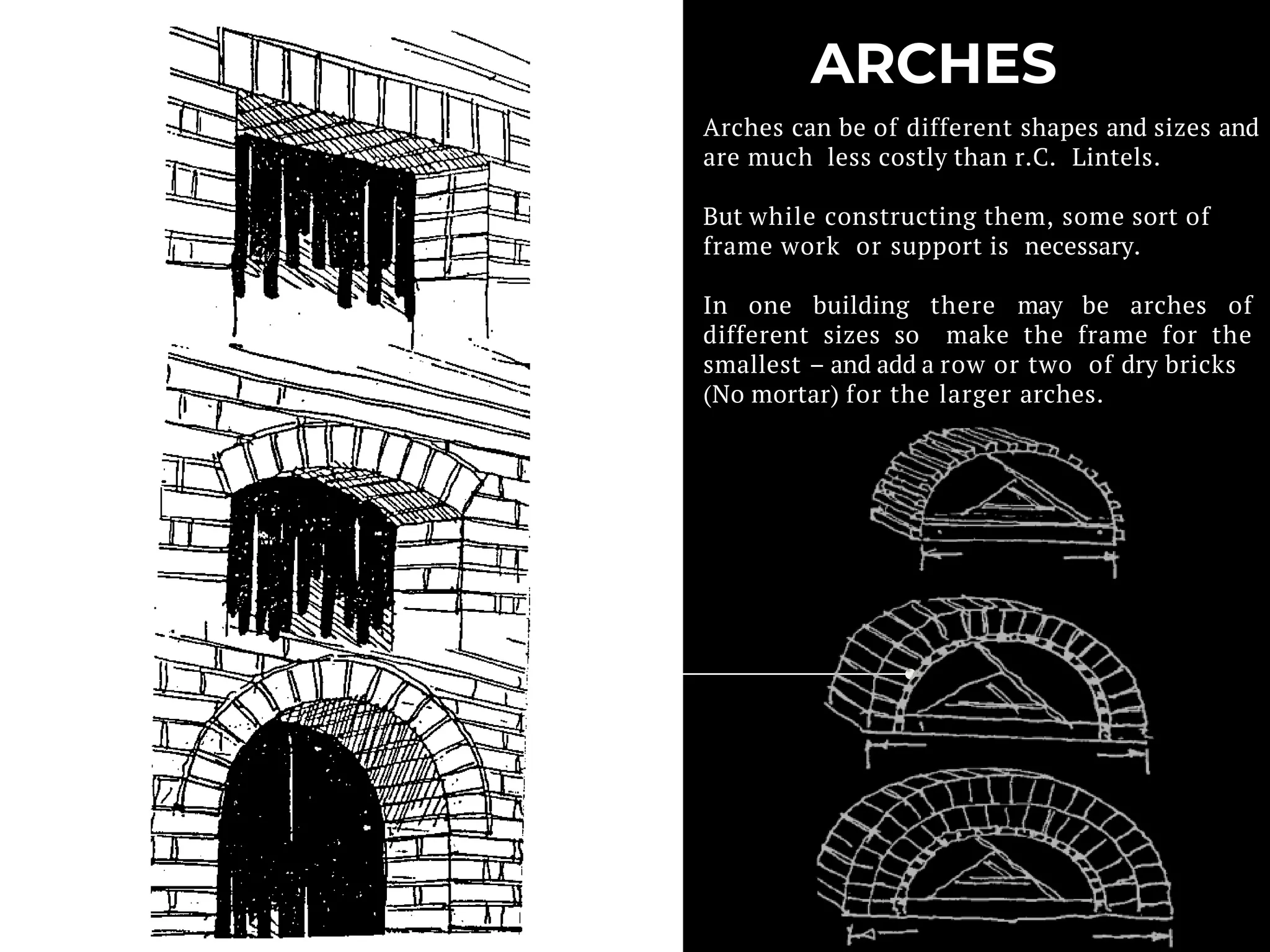 Low cost building materials and construction techniques | PPTX