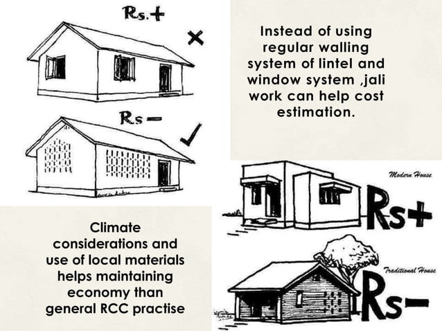 Low cost building materials and construction techniques | PPTX | Indoor ...