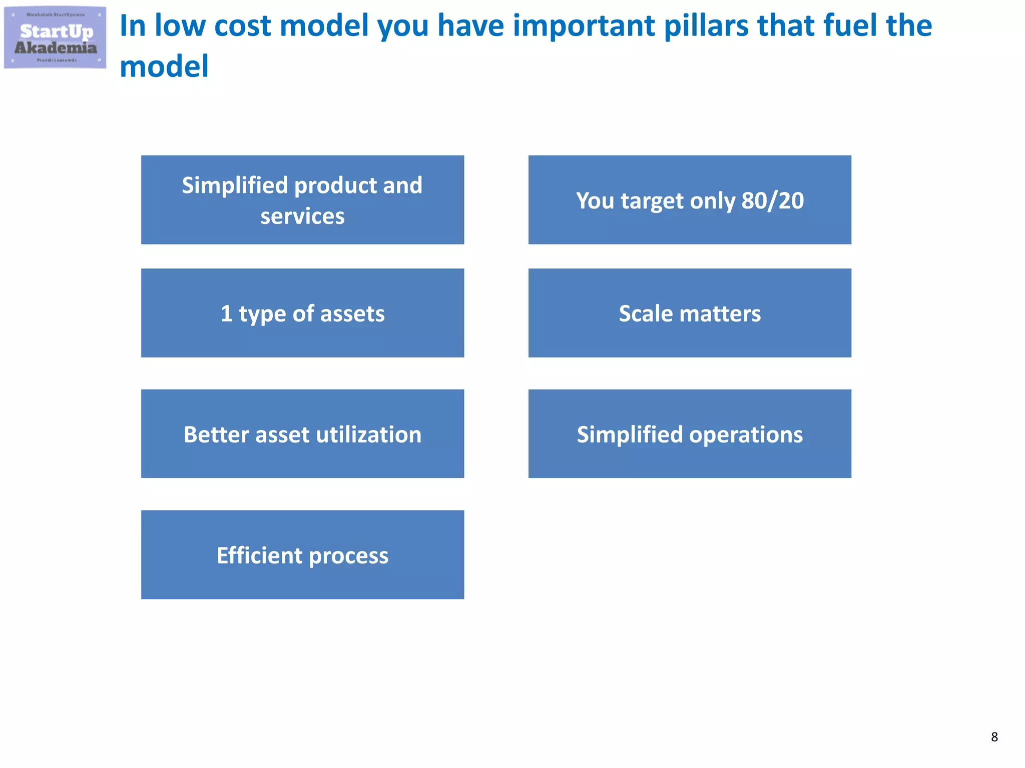 Low cost business models - overview | PDF