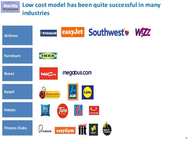 Low cost business models - overview