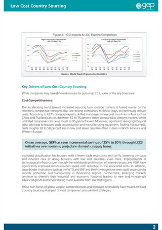 White Paper: Low cost country sourcing – navigating unchartered ...