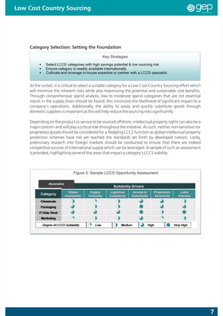 White Paper: Low cost country sourcing – navigating unchartered ...