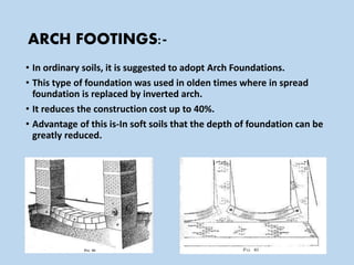 Low cost housing | PPT