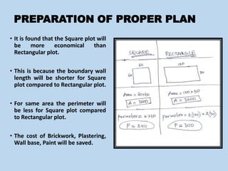 Low cost housing | PPT