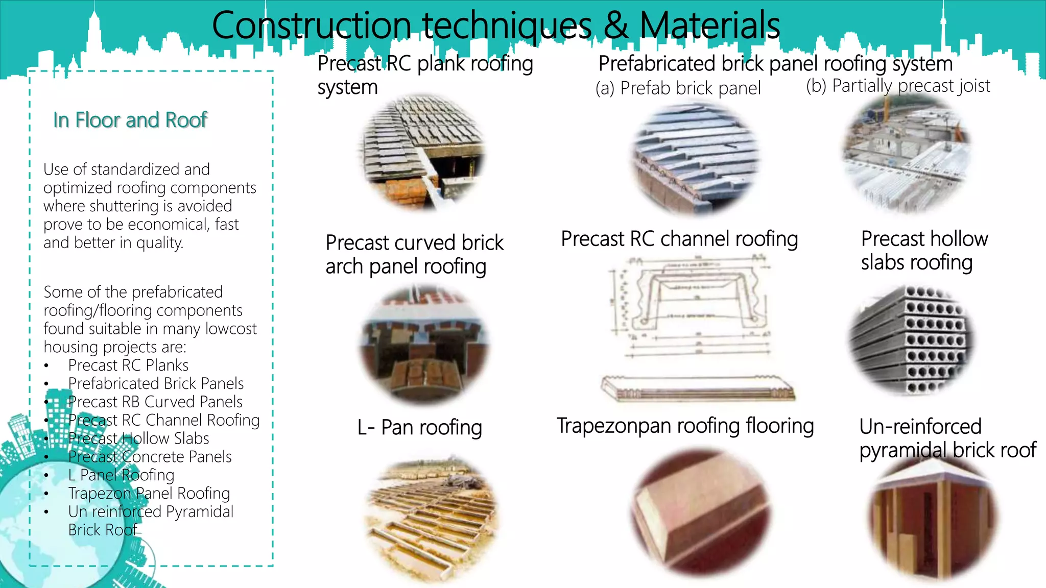 Low cost housing | PPTX | Civil Engineering Industry | Industries