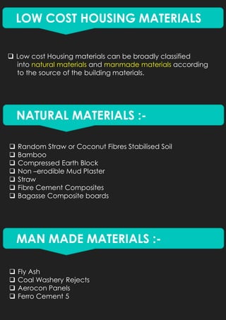 Low cost housing viii assignmnet - 2 mahima garg | PDF | Civil Engineering Industry | Industries