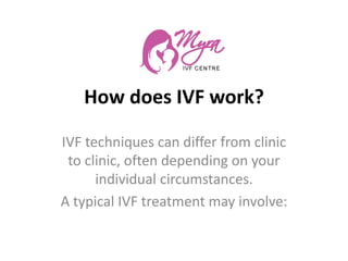 Low cost ivf treatment with myra ivf india | PPTX