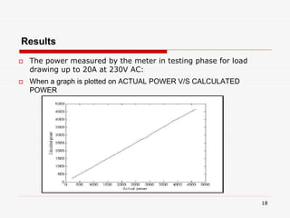Low cost ppt final | PPT