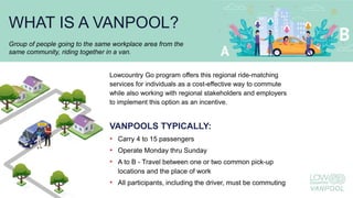 Lowcountry Go Vanpool | PPTX