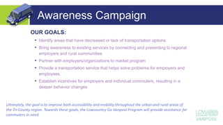 Lowcountry Go Vanpool | PPTX