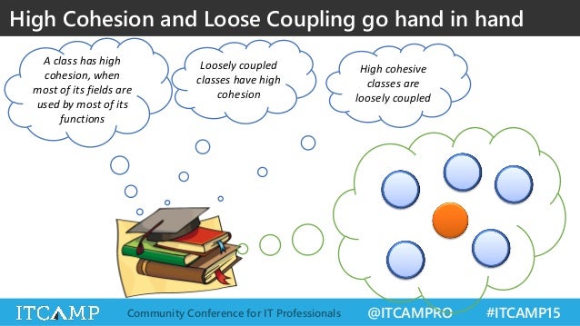 Achieving Low Coupling By Refactoring Towards Higher Cohesion