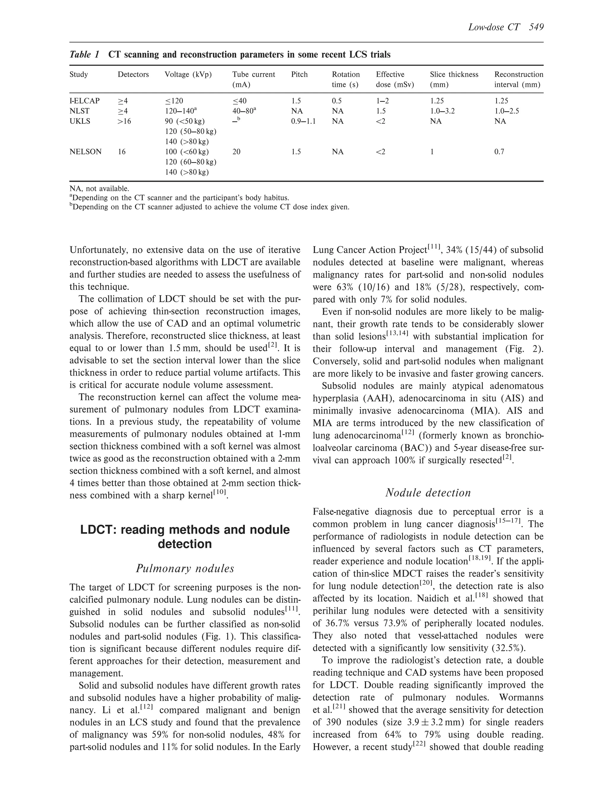 low dose CT.pdf