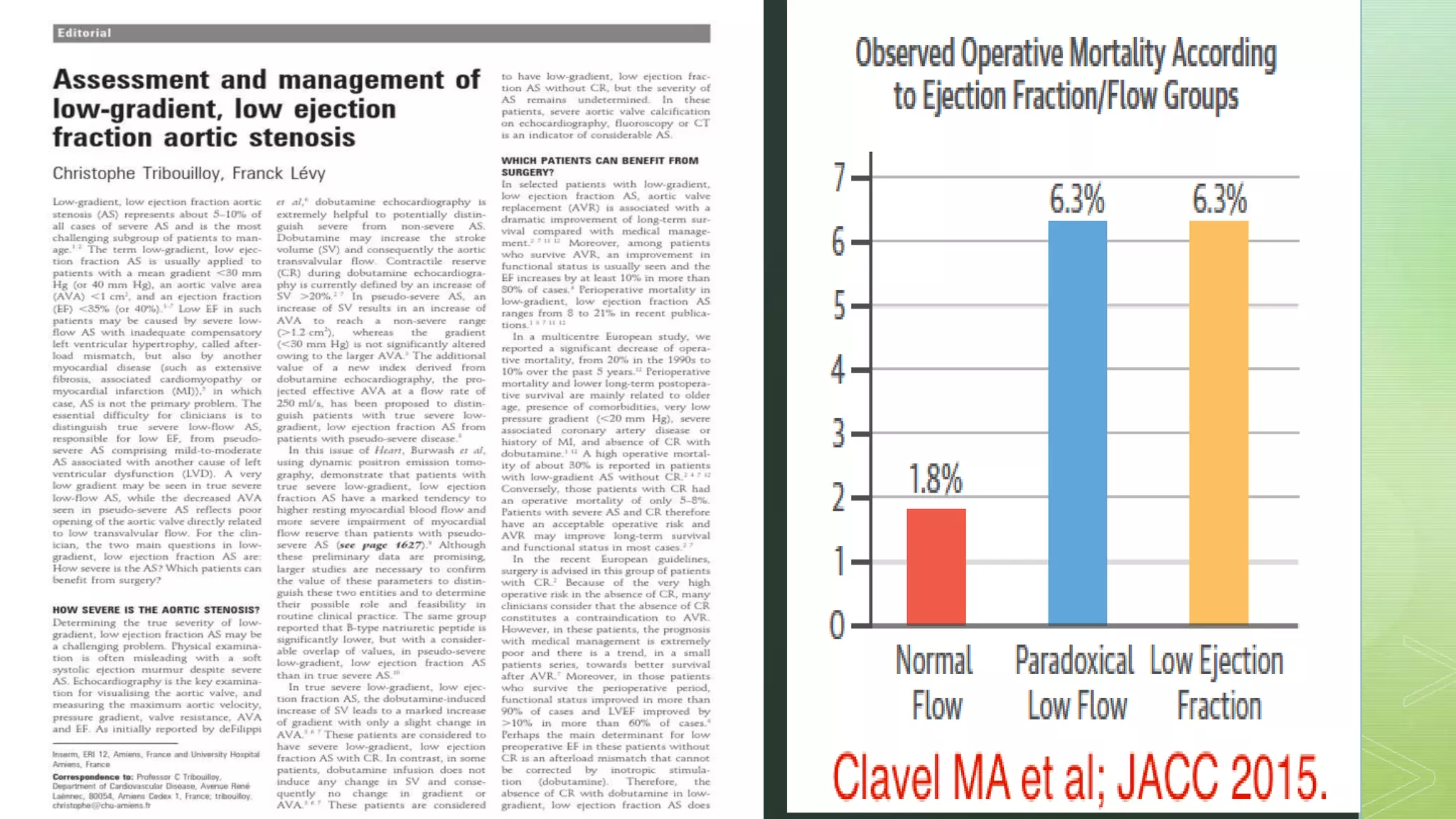 Management-Severe Aortic stenosis with Low Transvalvular Gradient and ...