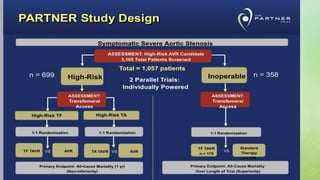 Management-Severe Aortic stenosis with Low Transvalvular Gradient and ...
