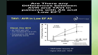 Management-Severe Aortic stenosis with Low Transvalvular Gradient and ...
