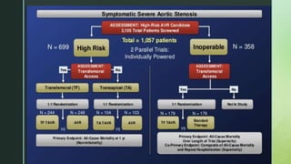 Management-Severe Aortic stenosis with Low Transvalvular Gradient and ...